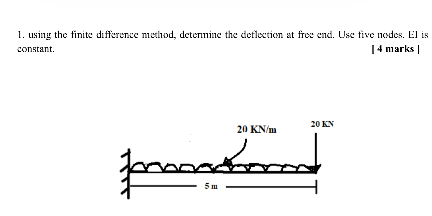 Solved using the finite difference method, determine the | Chegg.com
