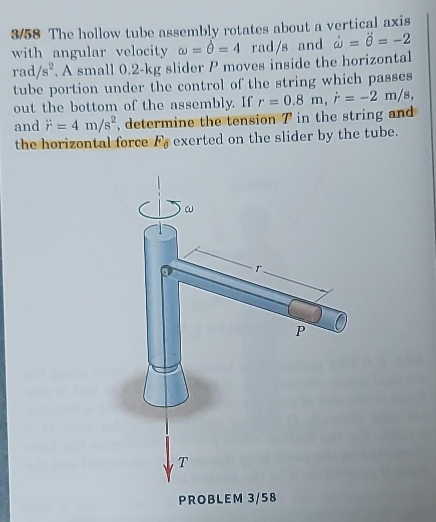 Solved 3/58 The hollow tube assembly rotates about a | Chegg.com