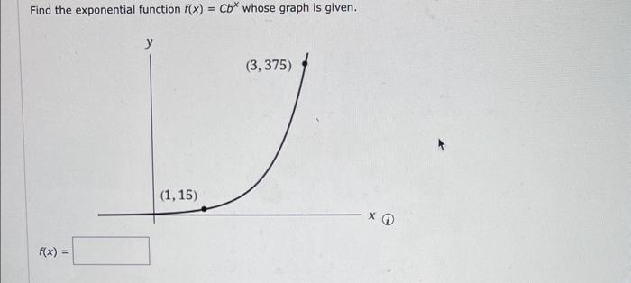 Solved For each function, find the value(s) where the | Chegg.com