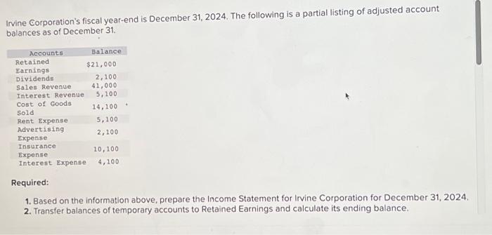 Solved Irvine Corporation's fiscal year-end is December 31, | Chegg.com