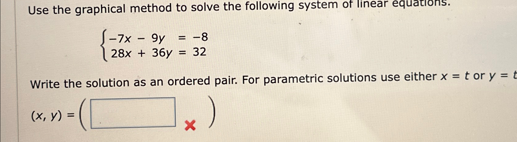 Solved Use the graphical method to solve the following | Chegg.com