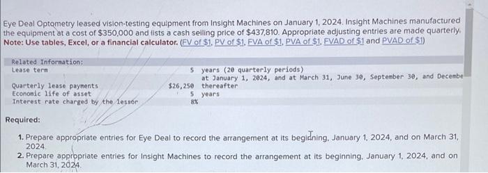 Solved Eye Deal Optometry leased vision-testing equipment | Chegg.com