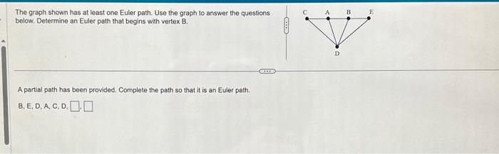 Solved The graph shown has at least one Euler path. Use the | Chegg.com