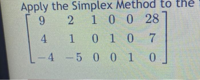 Apply the Simplex Method to the | Chegg.com