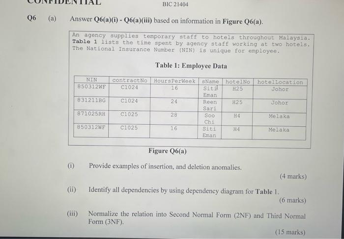 Solved Answer Q6(a)(i) - Q6(a)(iii) based on information in | Chegg.com