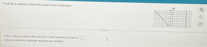 Solved Find the x-value(s) where the graph is not continuous | Chegg.com