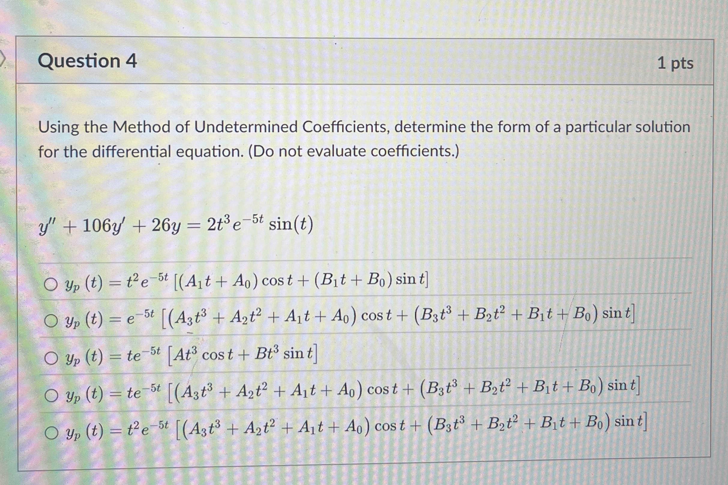 Solved Question 4Using the Method of Undetermined | Chegg.com