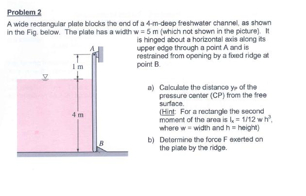 Solved A wide rectangular plate blocks the end of a 4-m-deep | Chegg.com