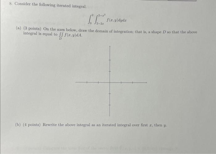 Solved 8. Consider the following iterated integral. | Chegg.com