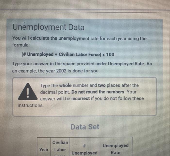 Solved Unemployment Data You will calculate the unemployment | Chegg.com