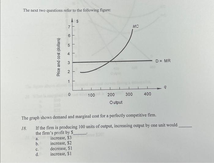 Solved The next two questions refer to the following figure: | Chegg.com