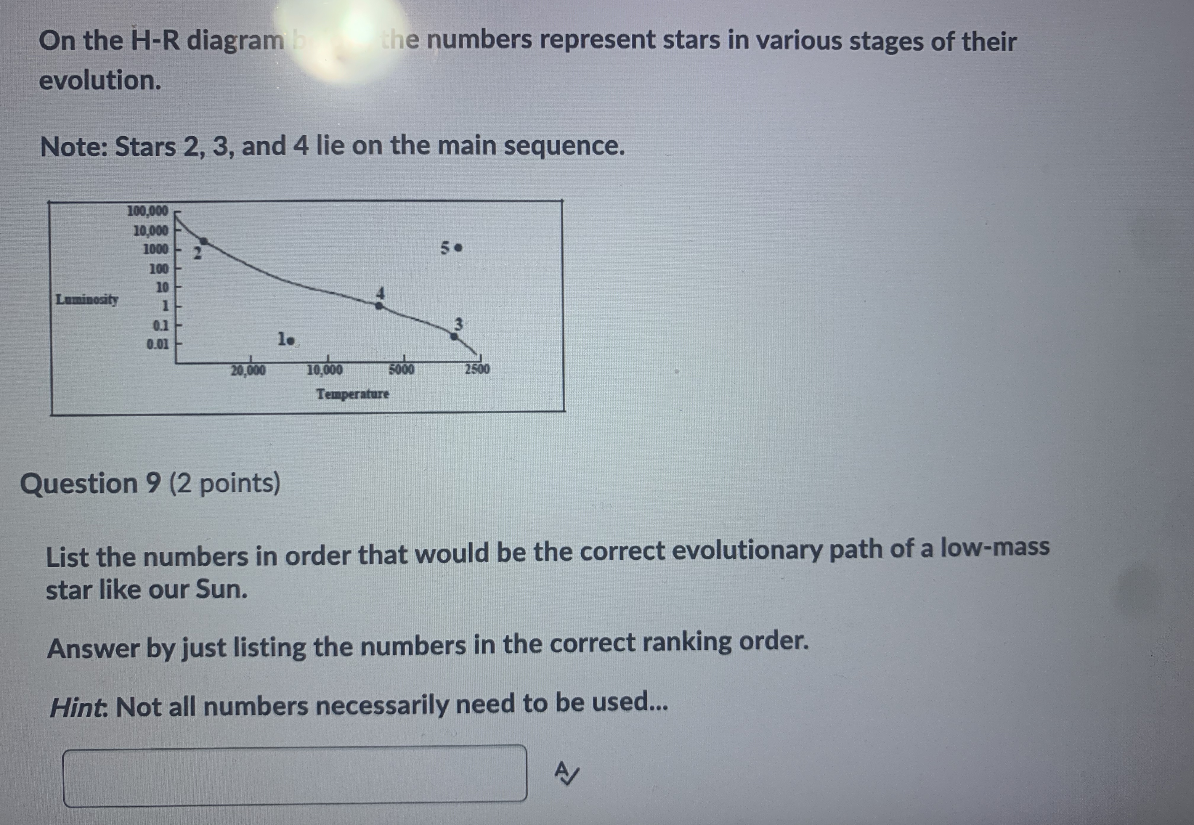 Solved On the H-R ﻿diagram the numbers represent stars in | Chegg.com
