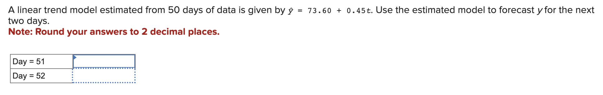 Solved A linear trend model estimated from 50 ﻿days of data | Chegg.com
