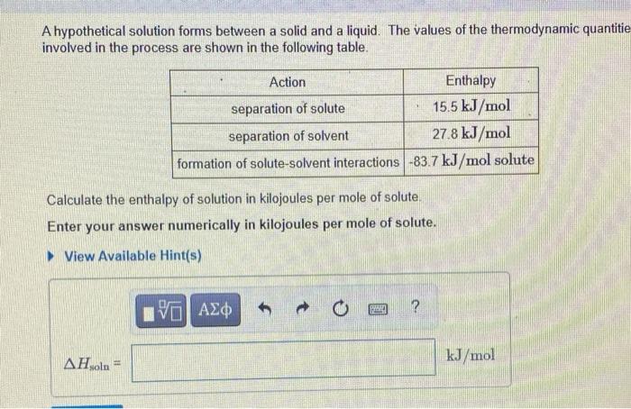 Solved A hypothetical solution forms between a solid and a | Chegg.com