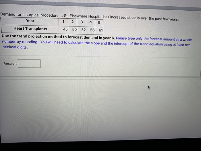 Solved 2 Demand for a surgical procedure at St. Elsewhere | Chegg.com