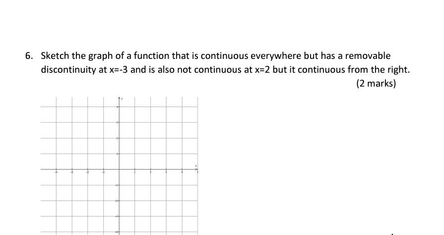 Solved 6. Sketch the graph of a function that is continuous | Chegg.com