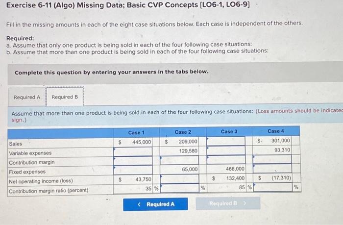 Solved Exercise 6-11 (Algo) Missing Data; Basic CVP Concepts | Chegg.com