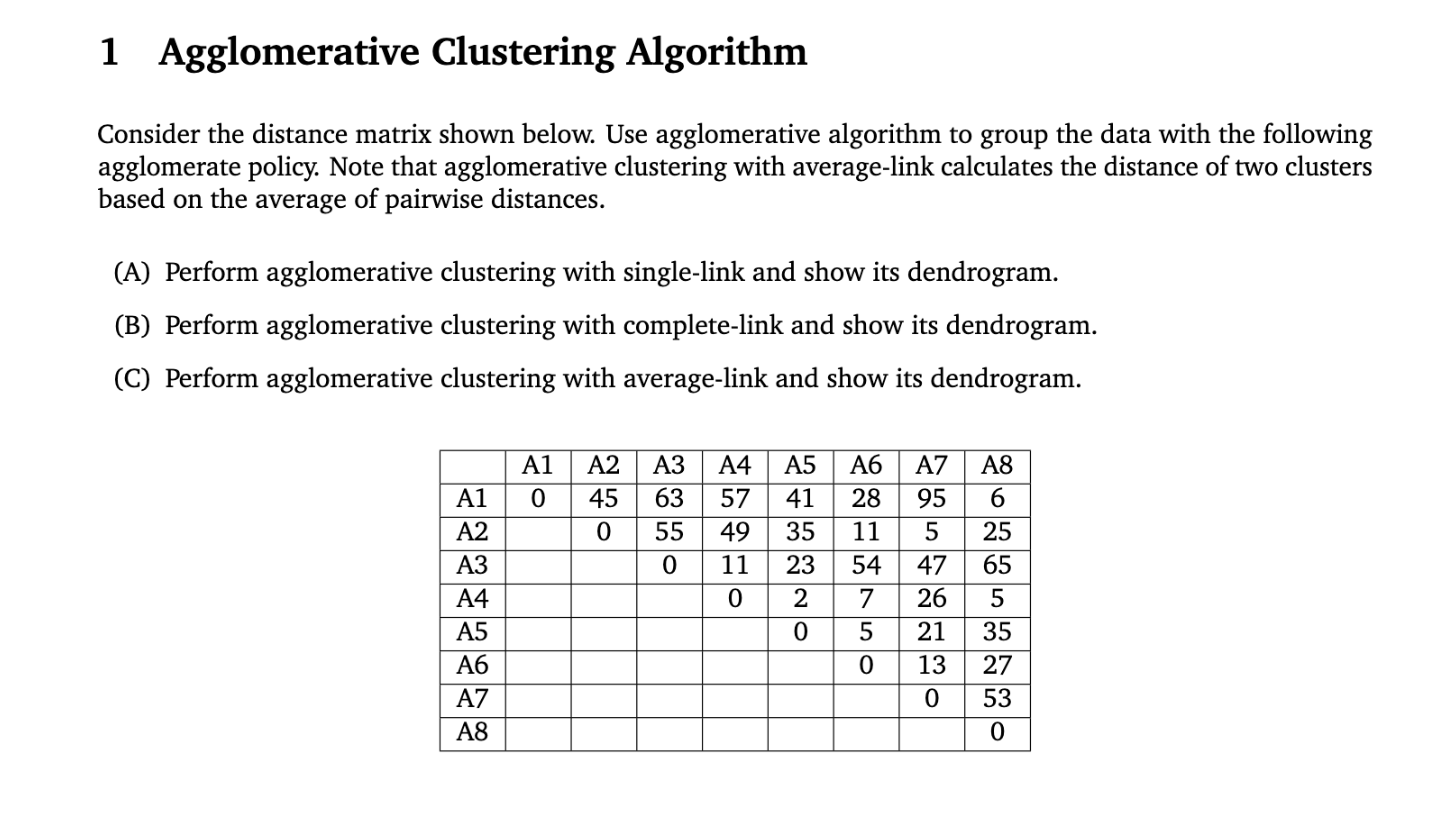 Solved 1 ﻿Agglomerative Clustering Algorithm Consider the | Chegg.com