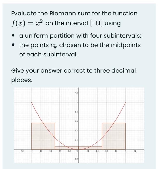 Solved Evaluate the Riemann sum for the function f(x)=x2 on | Chegg.com
