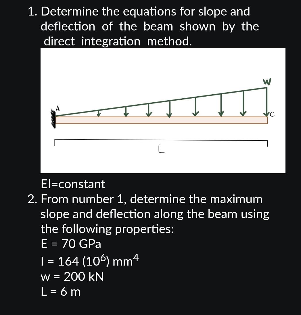 Deflection Of Beam By Direct Integration Method - The Best Picture Of Beam