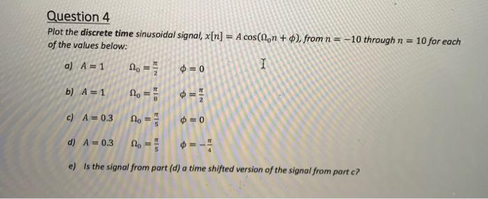 Solved Question 4 Plot the discrete time sinusoidal signal, | Chegg.com