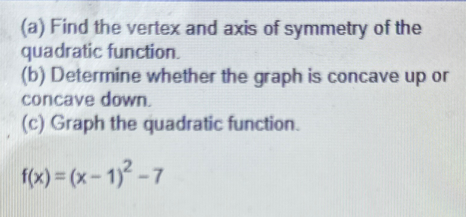 Solved (a) ﻿Find the vertex and axis of symmetry of the | Chegg.com