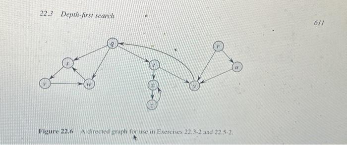 Solved pg 100 Undirected Graph Terminology pg 179 Depth | Chegg.com