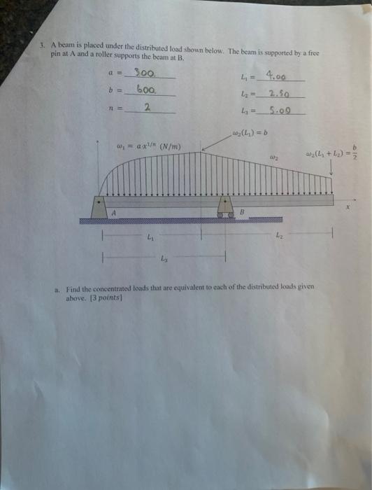 Solved 3. A beam is placed under the distributed load shown | Chegg.com