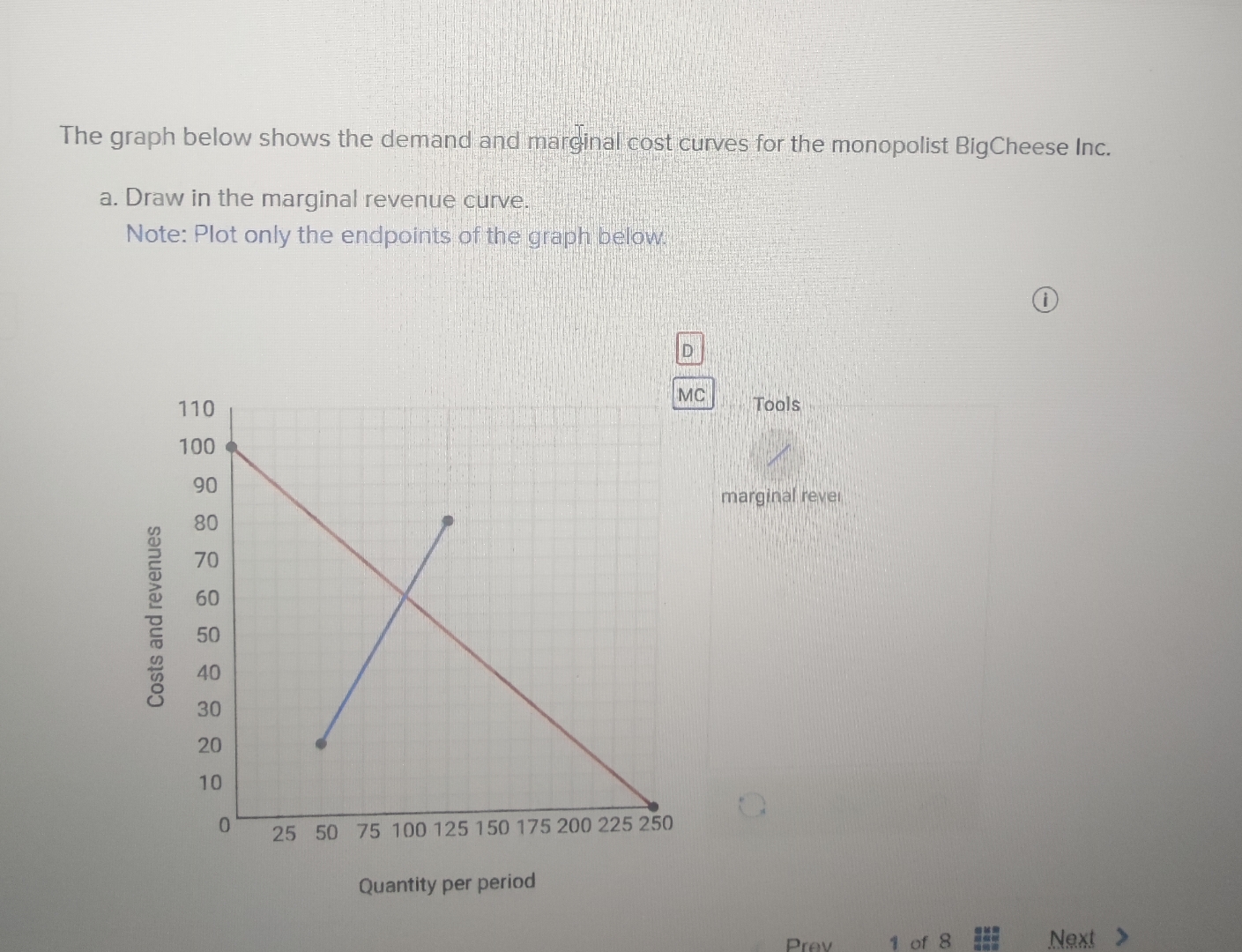 Solved The graph below shows the demand and marginal cost | Chegg.com