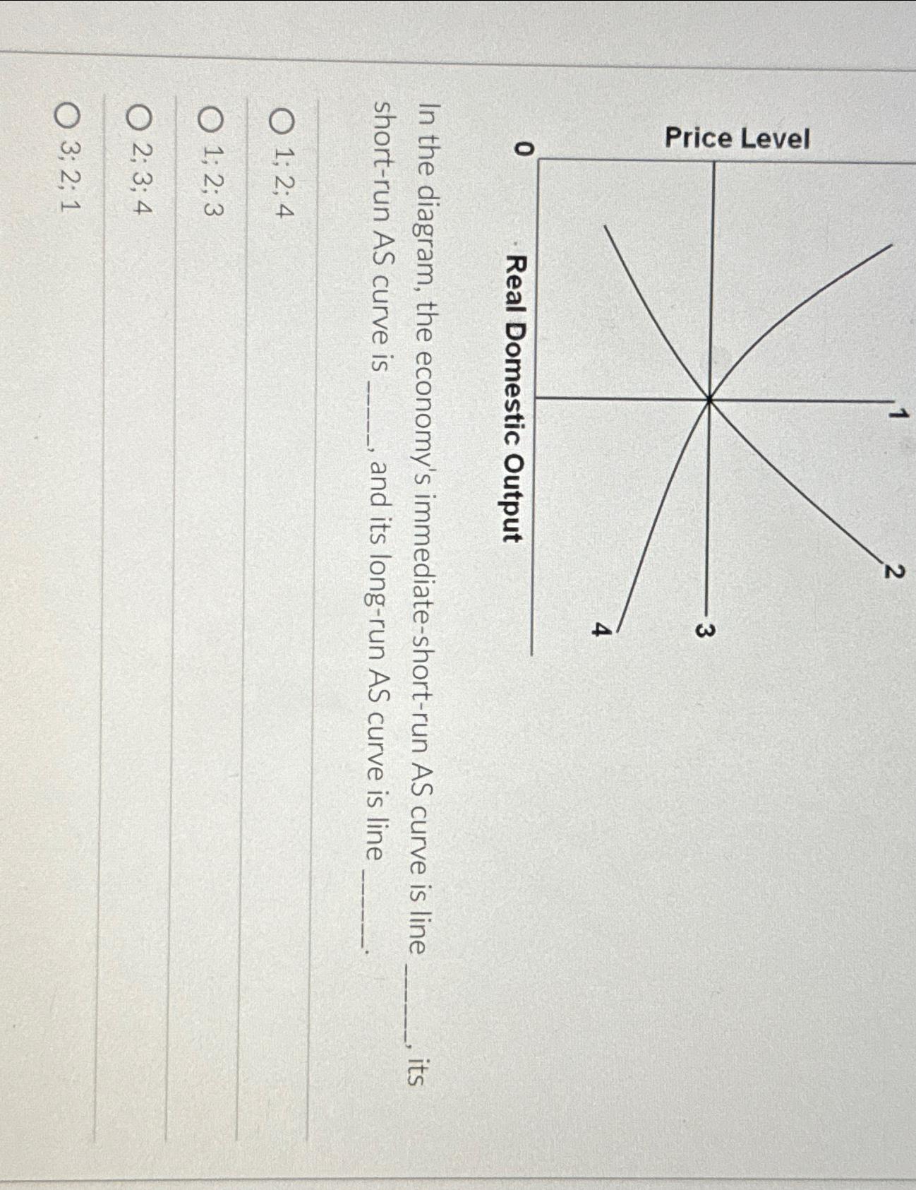 Solved In the diagram, the economy's immediate-short-run AS | Chegg.com