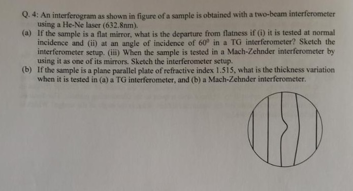 0.4: An interferogram as shown in figure of a sample | Chegg.com