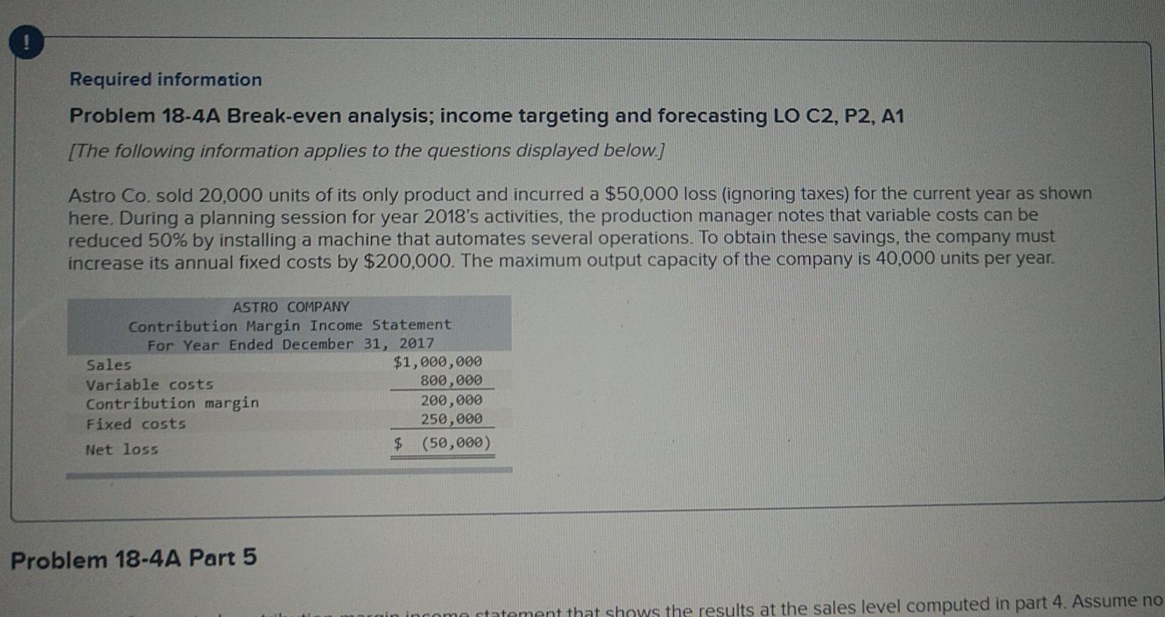 Solved Required information Problem 18-4A Break-even | Chegg.com