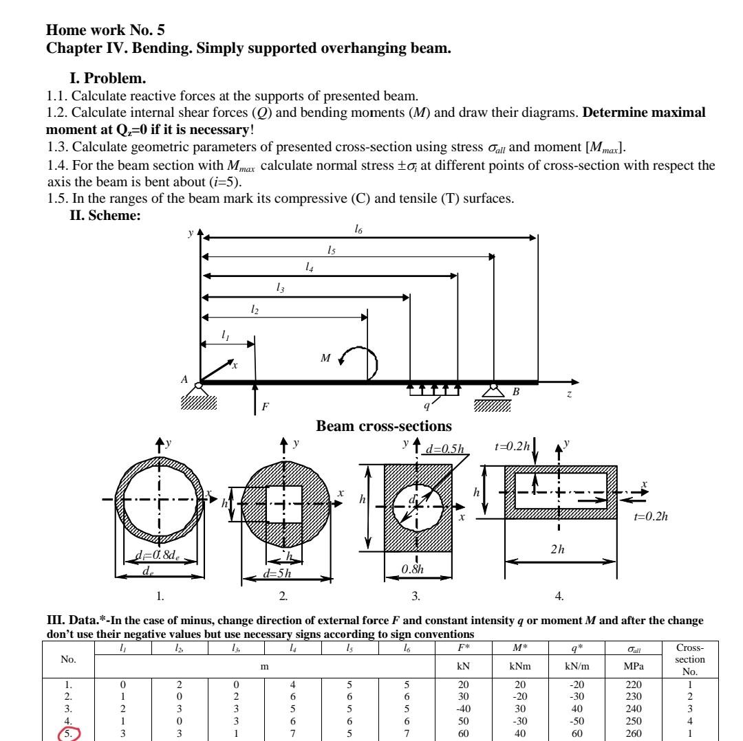 Solved Solve only for variant (5) from step one. Do not post | Chegg.com