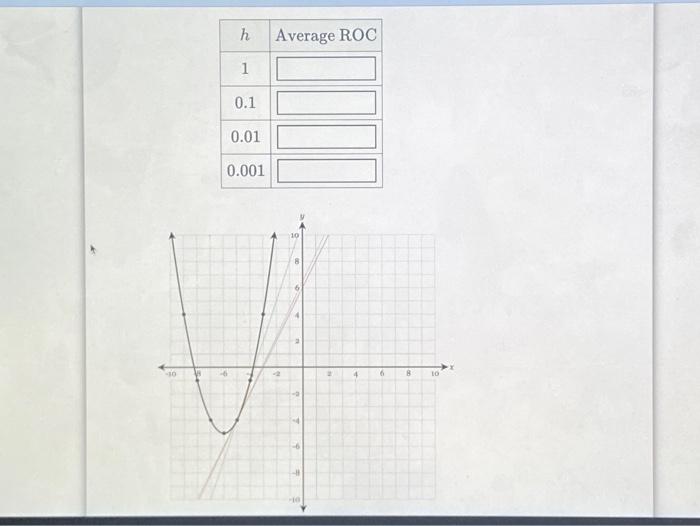 Solved please help explain this | Chegg.com Solved please help explain this | Chegg.com