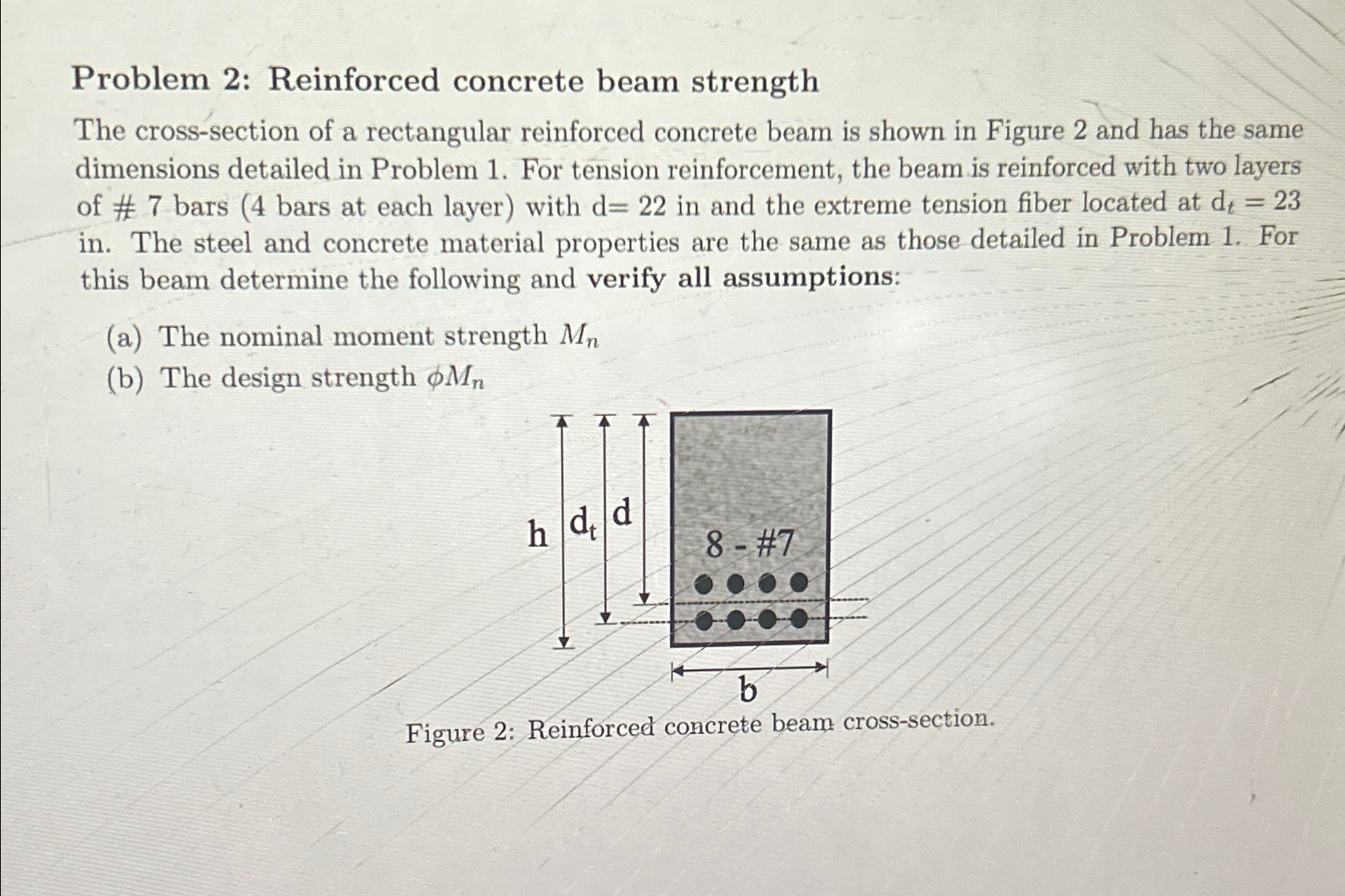 Problem 2: Reinforced concrete beam strengthThe | Chegg.com