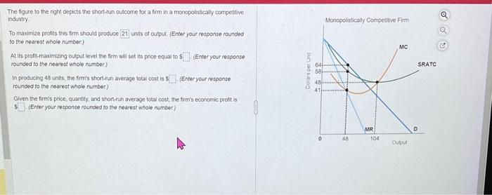 Solved The figure to the right depicts the short-run outcome | Chegg.com