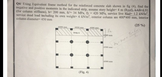 Q4/ Using Equivalent frame method for the reinforced | Chegg.com