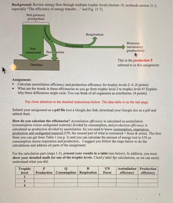 Solved Background: Review energy flow through multiple | Chegg.com