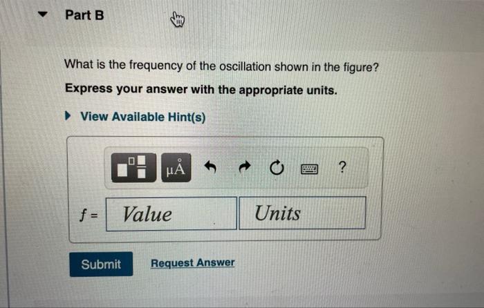 Solved What is the amplitude of the oscillation shown in | Chegg.com