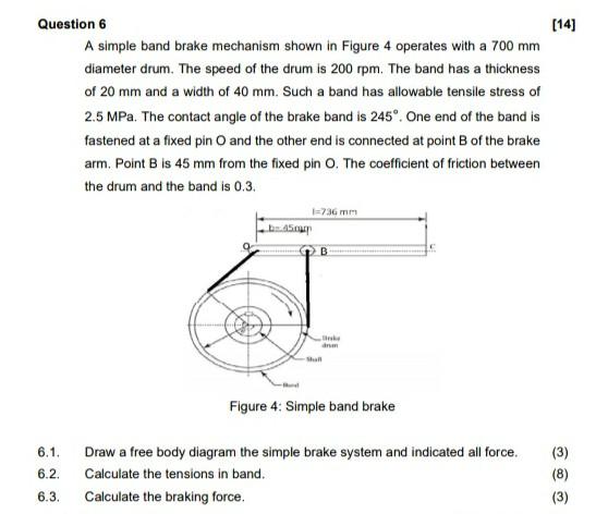 Solved [14] Question 6 A simple band brake mechanism shown | Chegg.com