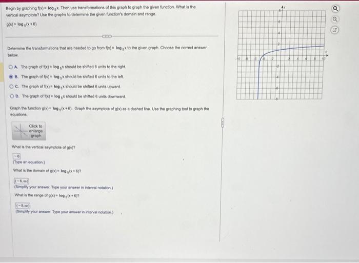 Solved Begin by graphing f(x)= leg s. Then use | Chegg.com