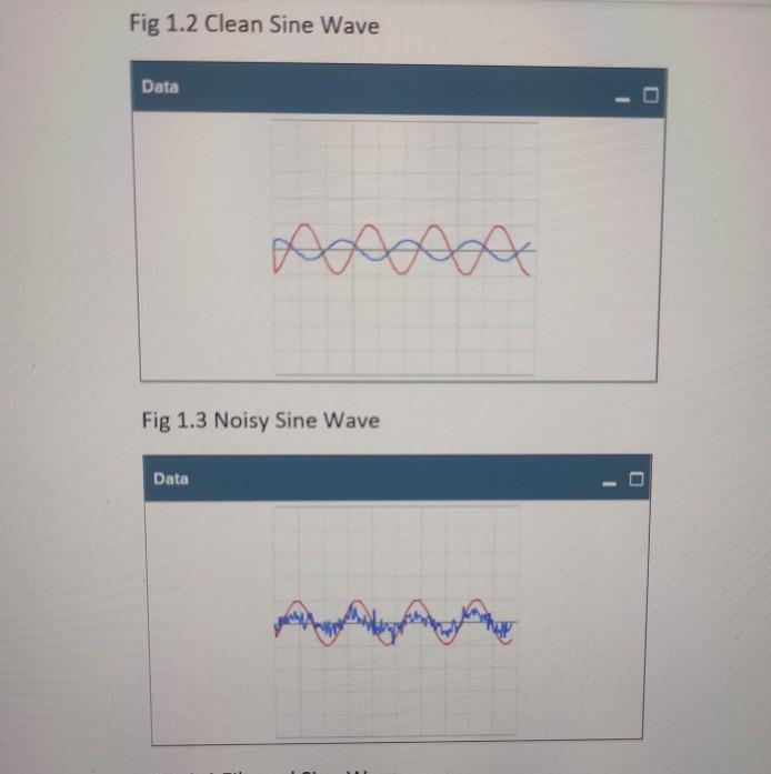 Solved Fig 1.2 Clean Sine Wave Data Fig 1.3 Noisy Sine Wave | Chegg.com