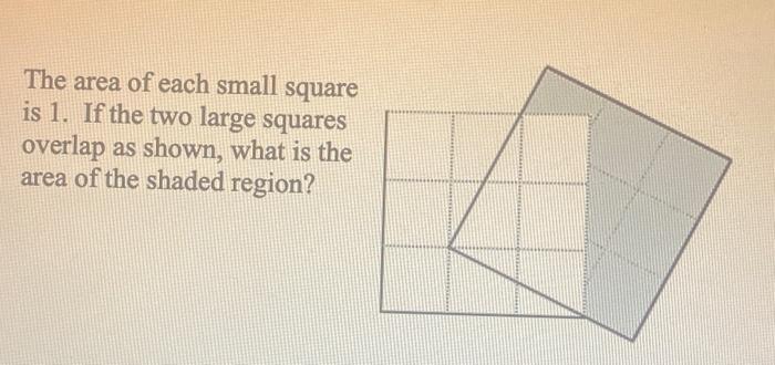 Solved The area of each small square is 1. If the two large | Chegg.com