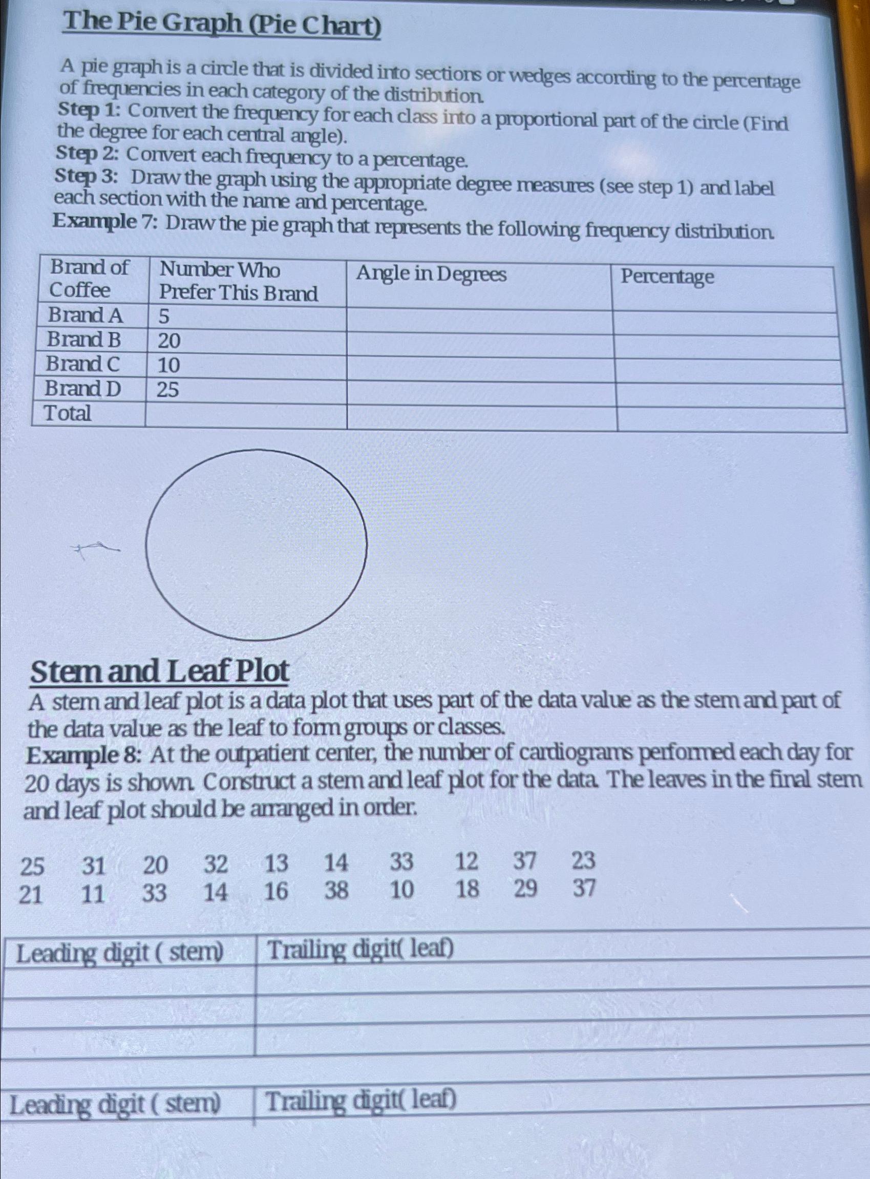 Solved The Pie Graph (Pie Chart)A pie graph is a circle that | Chegg.com