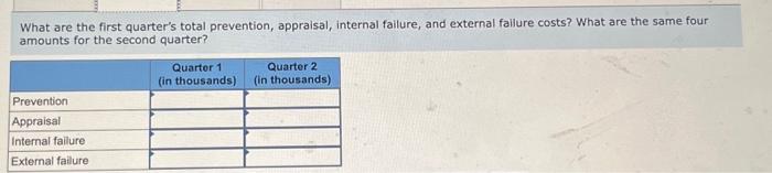 Required information Excel Analytics 12-01 (Static) | Chegg.com