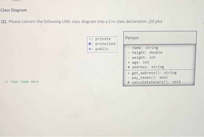Solved Class Diagram Q1. Please convert the following UML | Chegg.com