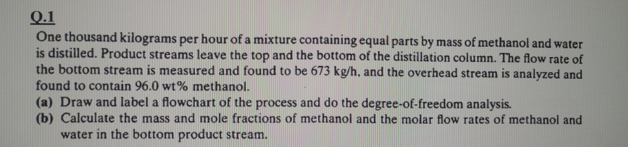 Solved Q.1 One thousand kilograms per hour of a mixture | Chegg.com