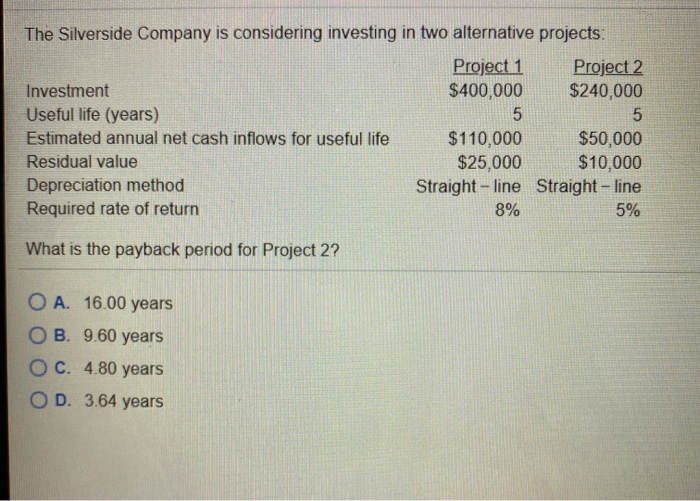 Solved The Silverside Company is considering investing in | Chegg.com