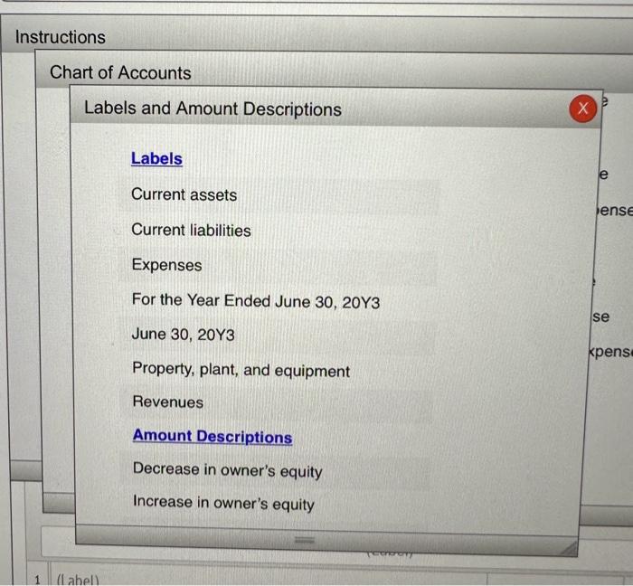 Solved Financial statements and closing entries Instructions | Chegg.com