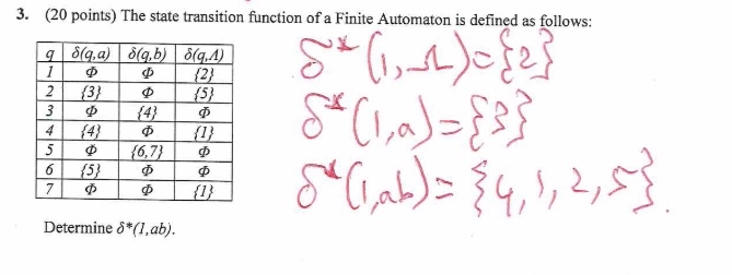 Solved (20 ﻿points) ﻿The state transition function of a | Chegg.com